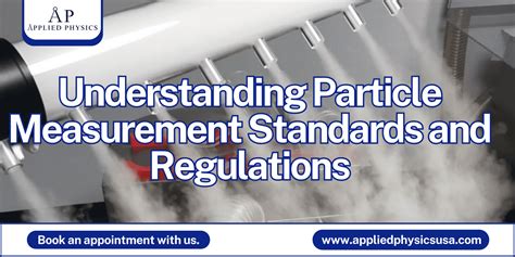 Understanding Particle Measurement Standards And Regulations Applied