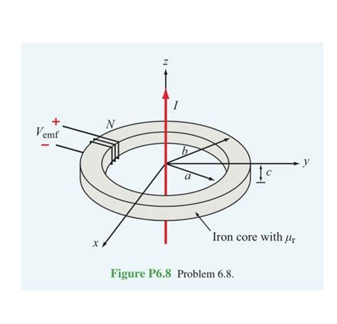 Solved The Transformer Shown In Fig P Consists Of A Chegg Com
