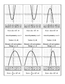 Quadratic Multiple Representations Matching Cards TpT