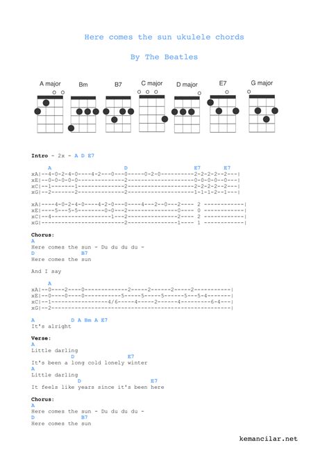 Guitar Chords Here Comes The Sun