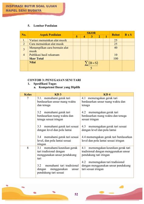 Dokumen Inspirasi Contoh Soal Ujian Seni Budaya Sitti Inniyah Halaman PDF Online PubHTML