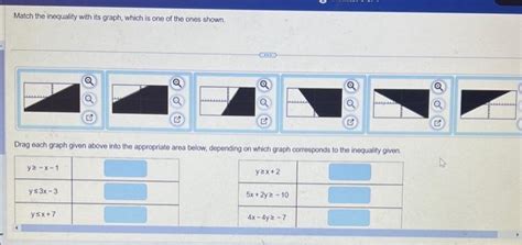 solved match the inequality with its graph which is one of