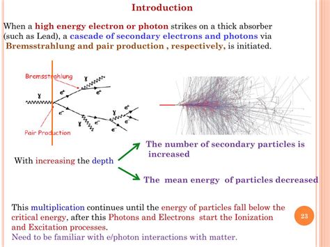 PPT Particle Detectors PowerPoint Presentation Free Download ID 3991380
