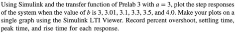 Solved Using Simulink And The Transfer Function Of Prelab 3