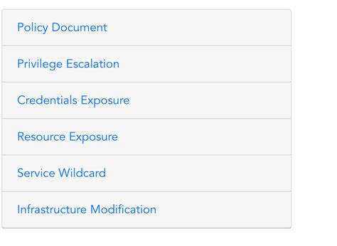 expand all option for policy pages · issue 134 · salesforce