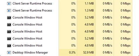 what is conhost exe and why it is running on my computer