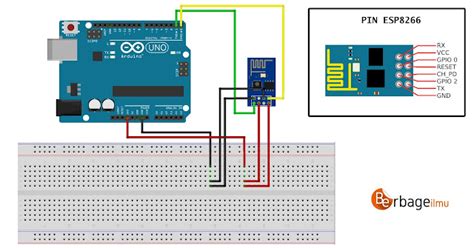 Solusi Esp8266 Failed To Connect Saat Flashing Berbage Ilmu