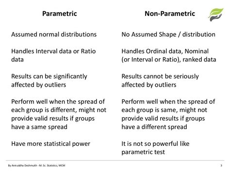 Parametric Vs Non Parametric
