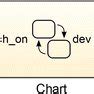 A Simple Example Of A Stateflow Block Within A Simulink Model Download Scientific Diagram