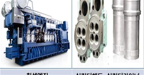 현대중공업 힘센엔진 주요부품 기술 훔친 일당 검거