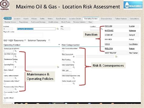 Go Maximo 2018 Reliability Centered Maintenance Rcm Applied