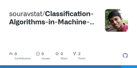 Github Souravstatclassification Algorithms In Machine Learning