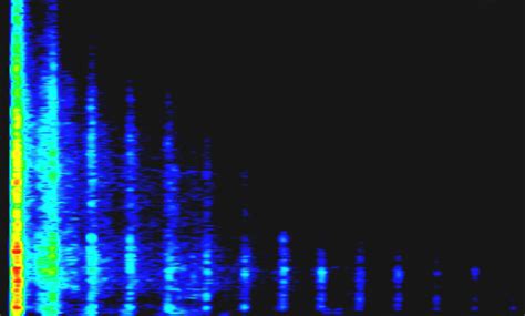 Flutter Tones In Hifi And Home Theater Cont Acoustic Sciences Flutter Tones In Hifi And Home Theater Cont Acoustic Sciences