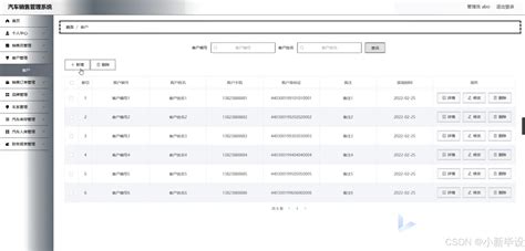 Java计算机毕业设计汽车销售管理系统（开题程序论文）软件毕设关于汽车销售系统车辆管理系统的文档 Csdn博客