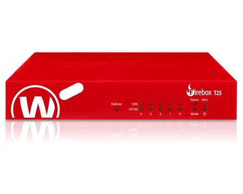 firewall watchguard renovar noticias telenor comunicaciones