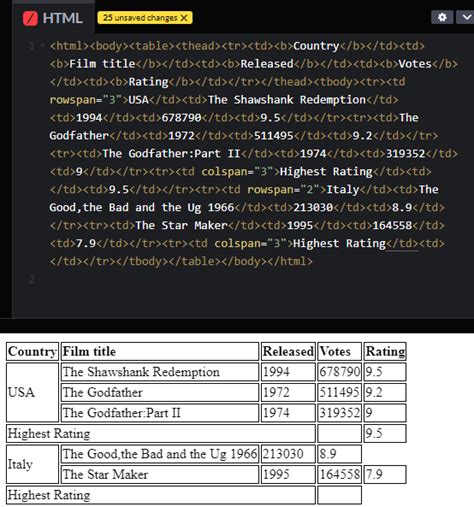 Tablemaster Table Html Results Does Not Include All Detected Cells Some Detected Cells Are