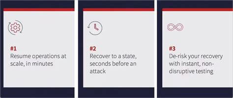 Hpe Zerto News During Vmware Explore 2023 Barcelona Esx Virtualization