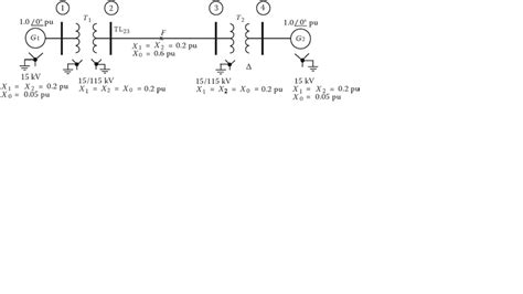 Solved Given The Following System A Draw The Positive