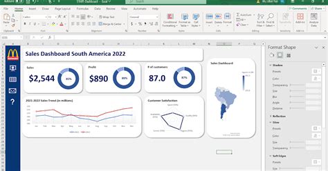 Data Visualization And Ai Overview Titanic