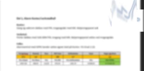 MS Office Files Looks Different In LibreOffice Ask Ubuntu