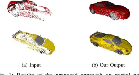 figure 1 from multi view based 3d point cloud completion algorithm for