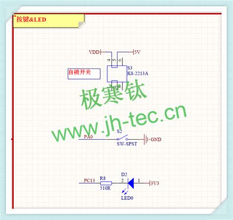 Stm32f103c8t6开发板stm32最小系统核心板原理图电路图pcb设计以及注意事项stm32f103c8t6最小系统板硬件设计 Csdn博客