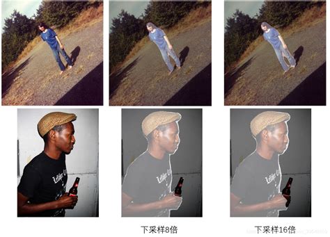 Deeplab系列对比总结 And Deeplabv3的实验测试deeplabv3实验结果分析 Csdn博客