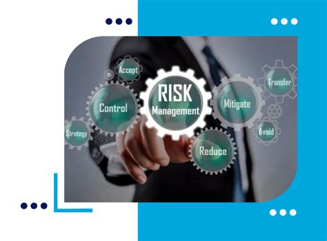 Integrated Risk Management Application Convergesol