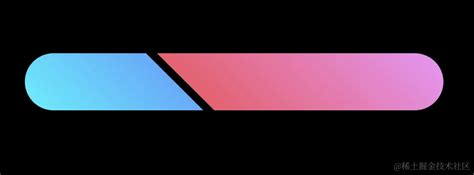 Linear Gradient Css实现斜边圆角长方形ui 同学设计了上图效果，两个颜色图形代表 A，b 两个数据的 掘金