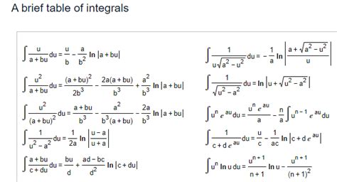 solved use a table of integrals or other techniques to solve