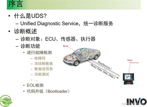 基于车载以太网的OTA升级 ota升级协议 CSDN博客