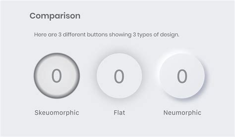 Neumorphic Design On Behance