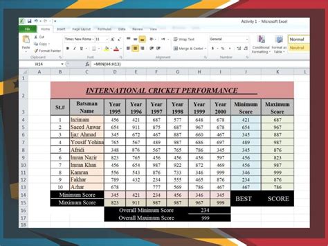 Accurate Data Entry Copy Paste Web Research Ms Word And Excel