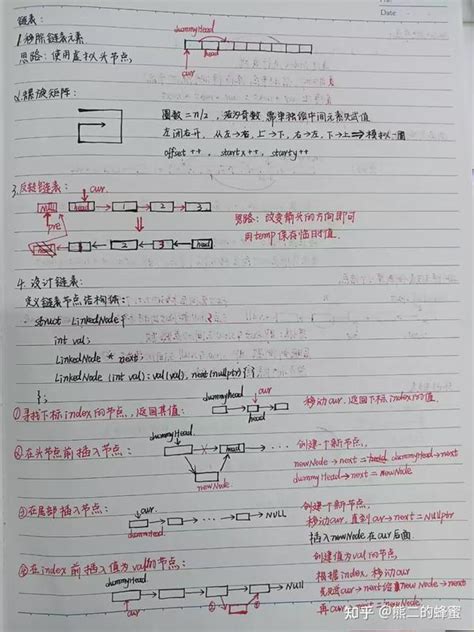 力扣打卡（链表） 知乎