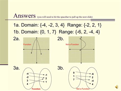 Relations And Functions PPT