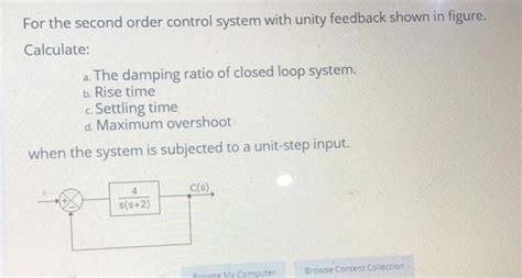 Solved A For The Second Order Control System With Unity Chegg
