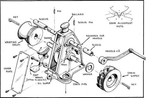 Understanding The Anatomy Of An Anchor A Comprehensive Diagram