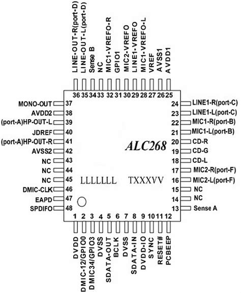 Alc268 Datasheet Specifications And Features Of Alc268 Audio Codec