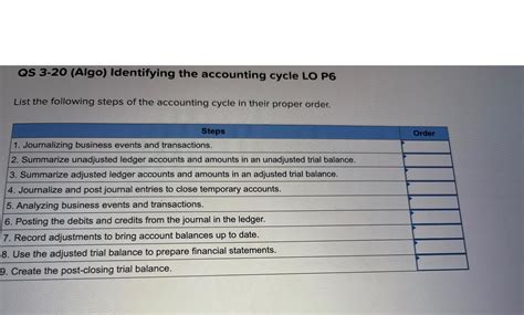 Solved Qs 3 20 Algo ﻿identifying The Accounting Cycle Lo