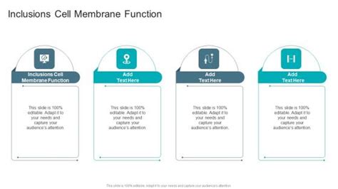 Cell Membrane Function Powerpoint Presentation And Slides Ppt Sample