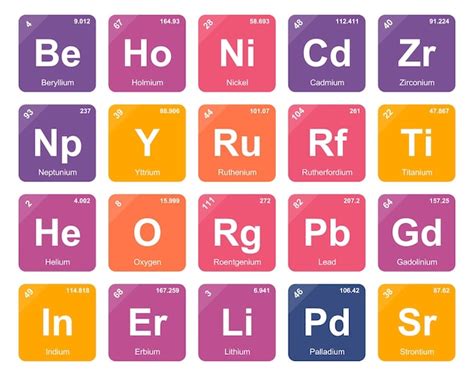 Free Vector 20 Preiodic Table Of The Elements Icon Pack Design Vector Illustration