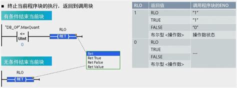 程序控制指令详解 智能工控
