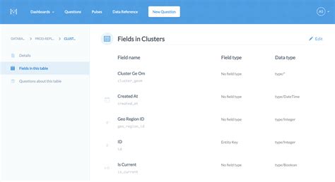 SQL Query Field Filter No Drop Down Options Metabase Discussion
