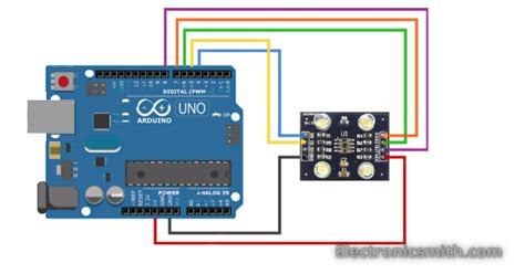 Tcs3200tcs230 Color Sensor Working And Arduino Interface Electronic