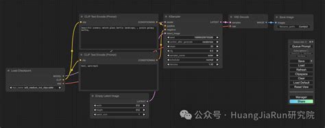 超详细！comfyui 全方位入门指南（附comfyui整合包），初学者必看，多个实践操作comfy Ui Csdn博客