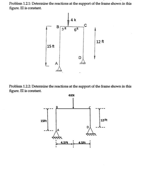 solved problem 1 21 determine the reactions at the support