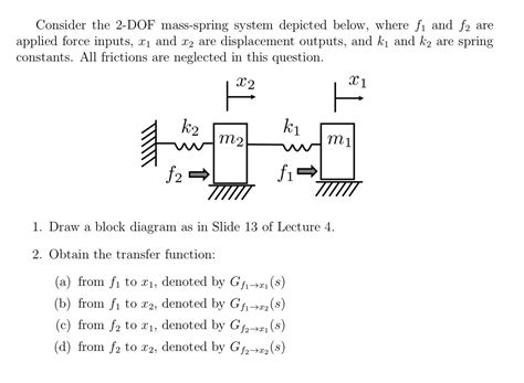 Solved Consider The 2 Dof Mass Spring System Depicted Below