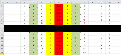 More Condition In Excel Vba Stack Overflow