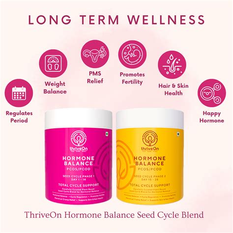 Phase 1 And 2 Hormone Balance Seed Cycle Blend Pcos Pcod Thriveon