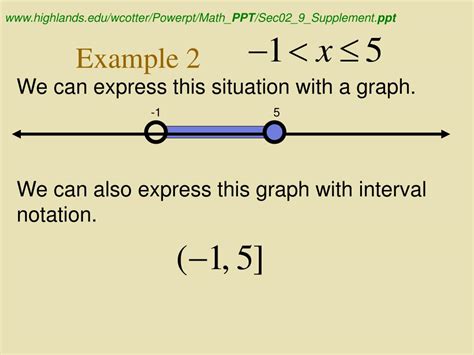 Ppt Polynomial And Rational Inequalities And Interval Notation